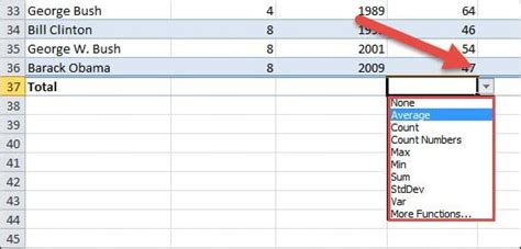 Excel Tables Made Easy Simplify Your Spreadsheets In Minutes