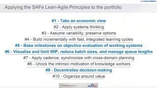 Safe Lean Agile Principles Scaled Agile Framework Off