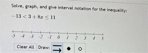 Solved Solve Graph And Give Interval Notation For The