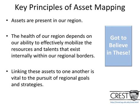 Ppt Asset Mapping For Entrepreneurship Powerpoint Presentation Free Download Id1745017 Ppt Asset Mapping For Entrepreneurship Powerpoint Presentation Free Download Id1745017