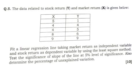 Solved Q The Data Related To Stock Return Y And Market Chegg