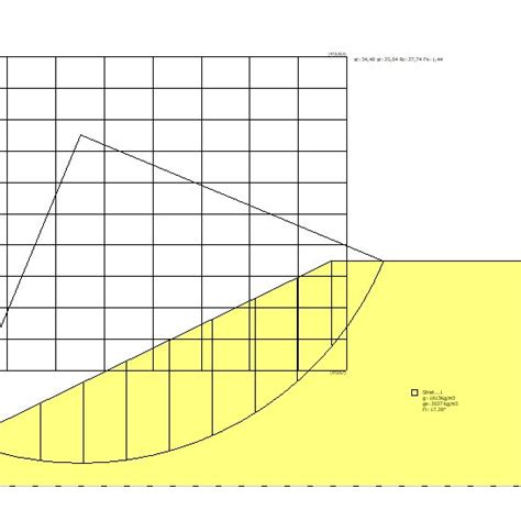 Stability Analysis Corresponding To F3 Download Scientific Diagram