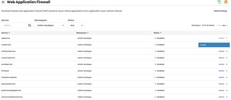 Workload Based Web Application Firewall Waf Calico Documentation