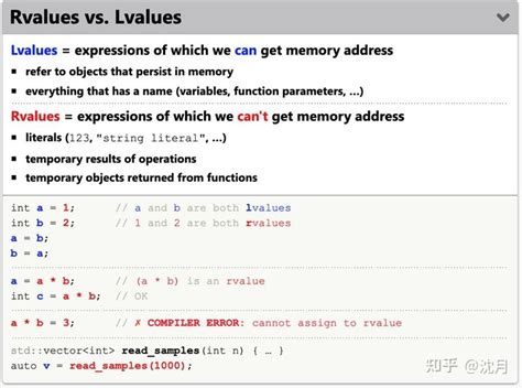 C Cheatsheet