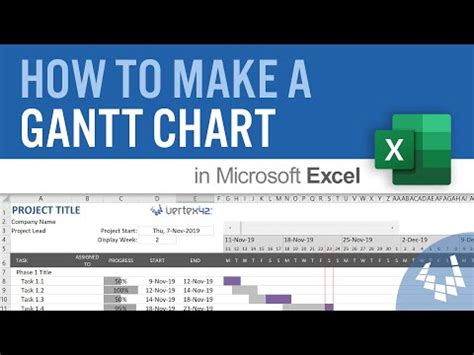 Gantt Diagram Maken Een Handige Gids Voor Beginners