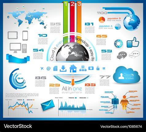 Cloud Computing Infographic