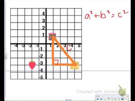 Pythagorean Theorem On A Coordinate Plane YouTube Worksheets Library