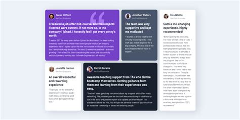 Testimonial Grid Section Frontend Mentor Challenge Solution By Viet An
