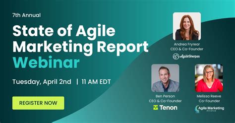 Agilesherpas On Linkedin Agilemarketing Businessagility Agilelearning