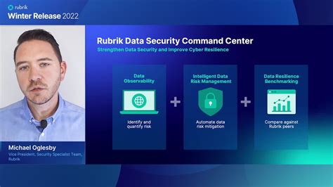 Erik Ma On Linkedin Rubrik Ransomware Cybersecurity Datasecurity