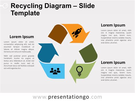 Recycling Presentation