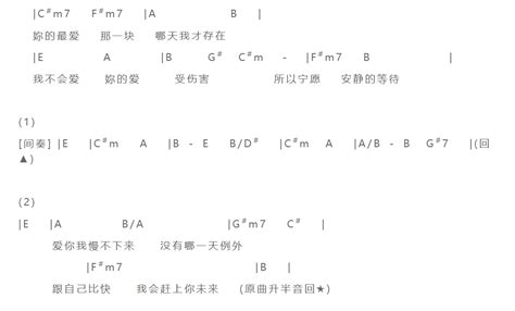 不会爱吉他谱 飞轮海 F调吉他弹唱谱 琴谱网
