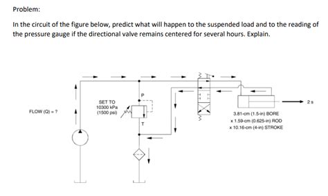 Problem In The Circuit Of The Figure Below Predict Chegg
