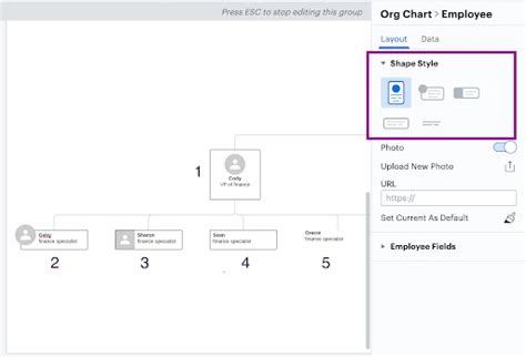 Customizing Style And Layout Of Org Chart In Lucidchart Community