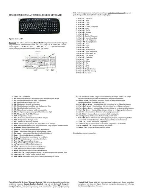 Detail Gambar Keyboard Komputer Dan Fungsinya Koleksi Nomer 46