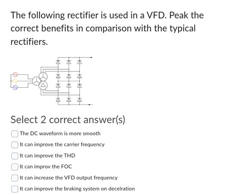 Solved The Following Rectifier Is Used In A Vfd Peak The Correct