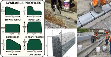 Ultimate Guide To Curb And Gutter In Southern California