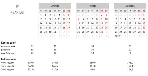 Календарные недели Календарь с неделями 2022 календарь с номерами недель