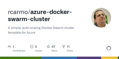Github Rcarmoazure Docker Swarm Cluster A Simple Auto Scaling