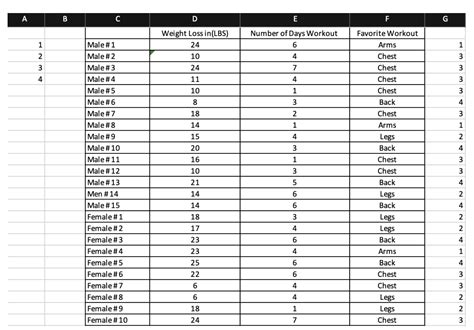 solved construct a complete hypothesis test and determine if