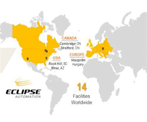 Eclipse Automation Expands Into Europe To Support The Growing