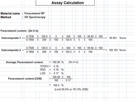 Potency Or Assay Calculation Of Api
