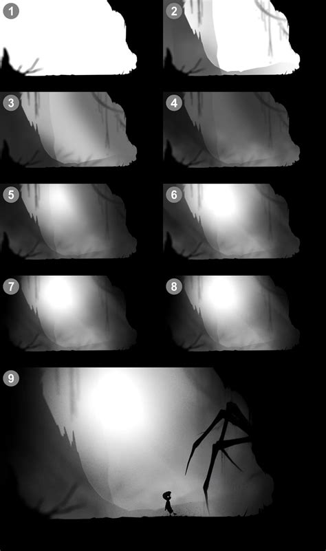 Visual Effects In “limbo” By Playdead