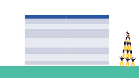 Comparing Docker VM