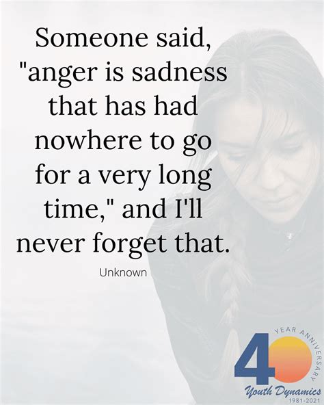 Its Painful 13 Quotes On Hurt And Healing • Youth Dynamics Mental