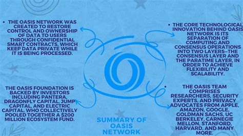 Oasis Network Design Goals R Oasisnetwork