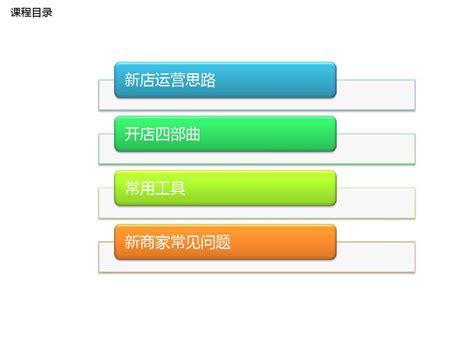 天猫新店运营思路详细方案ppt课件 文档之家