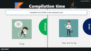 Kotlin Vs Java Edureka PPT