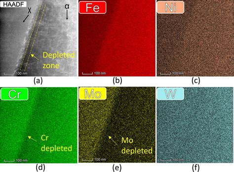 Stem Images And Elemental Maps From Eds Maps Of χ Phase And α As