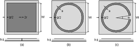 Amc Unit Cells A Mushroom Type B Ring Metallization Cell And C