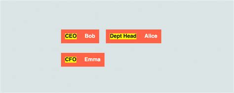building flowcharts with gojs logrocket blog