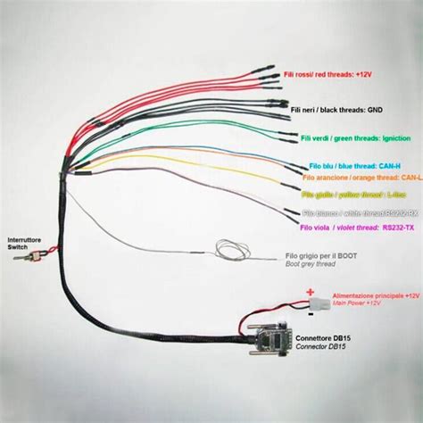 Obd2 Connector Pinout Types Codesexplained Obd2 Coding 45 Off