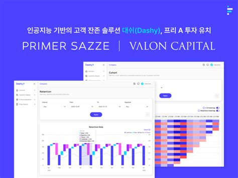 [fn마켓워치]프라이머사제·발론 대쉬 프라이데이즈랩에 투자 파이낸셜뉴스
