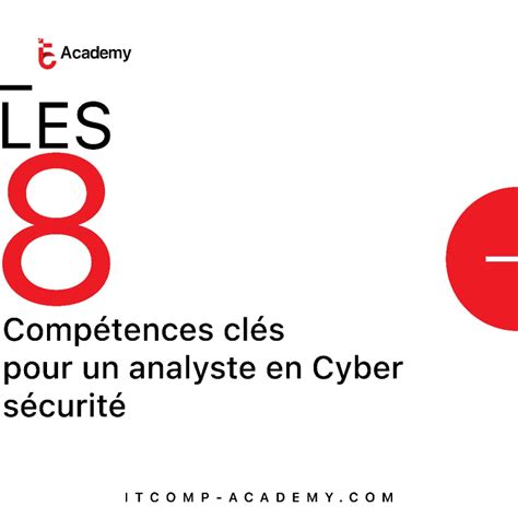 Itcomp Academy
