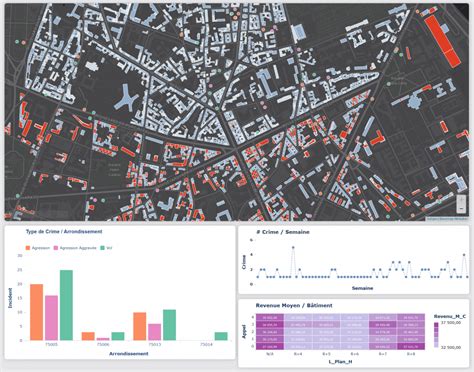 Optimising Crime Prediction With Location Intelligence Galigeo