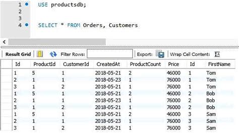 Mysql создание таблицы с иерархией ⋆ Pro хостинг