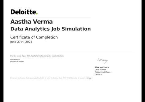 I Recently Participated In Deloittes Job Simulation On The Forage Platform And It Was