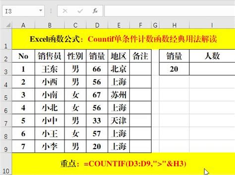 单条件计数函数countif经典实用技巧合集 知乎 单条件计数函数countif经典实用技巧合集 知乎