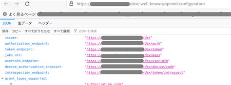 Modauthopenidcを使ってメンバーだけ閲覧可能な静的コンテンツをk8sにデプロイしてみた Kubernetes Qiita