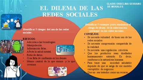 Dilema De Las Redes Sociales Pdf
