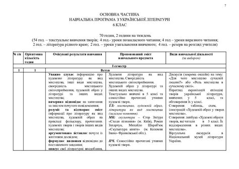Навчальна програма з української літератури 6 клас НУШ на основі