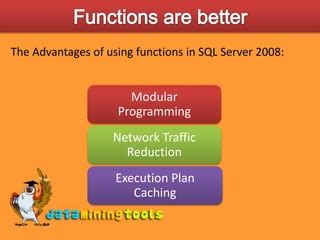 MS SQLSERVER Sql Functions And Procedures PPT