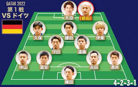 カタール2022日本代表布陣図 第1戦vsドイツ ― スポニチ Sponichi Annex サッカー