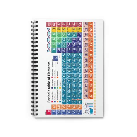 Periodic Table Of Elements Science Chemistry Physics Journal Diary Notebook Gift For Babes