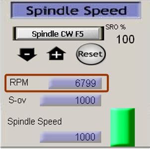 Setting Up Index Input For Monitoring Of Spindle Revolution Speed Using
