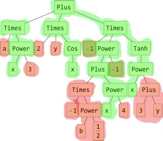 Java Make Streaming Response Body While Using CompletableFuture